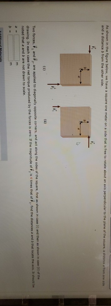 Solved As shown in the figure below, we have a square one | Chegg.com