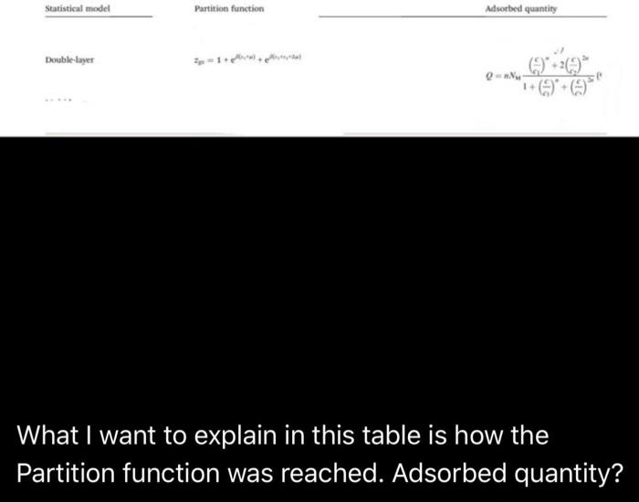 Statistical model Partition function Adsorbed | Chegg.com