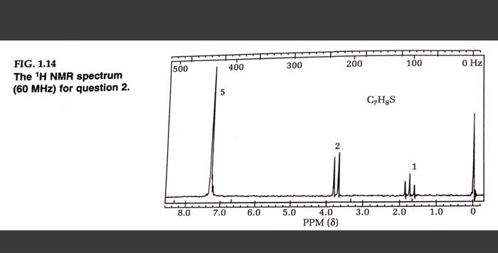Solved 1. Propose a structure(s) consistent with the proton | Chegg.com