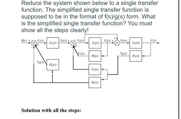 Solved Reduce the system shown below to a single transfer | Chegg.com