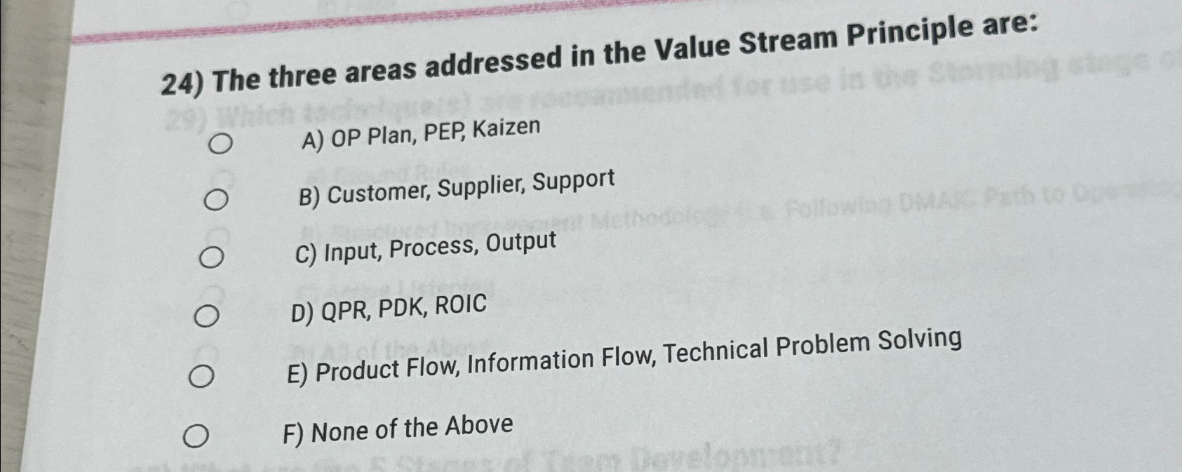 Solved The three areas addressed in the Value Stream | Chegg.com