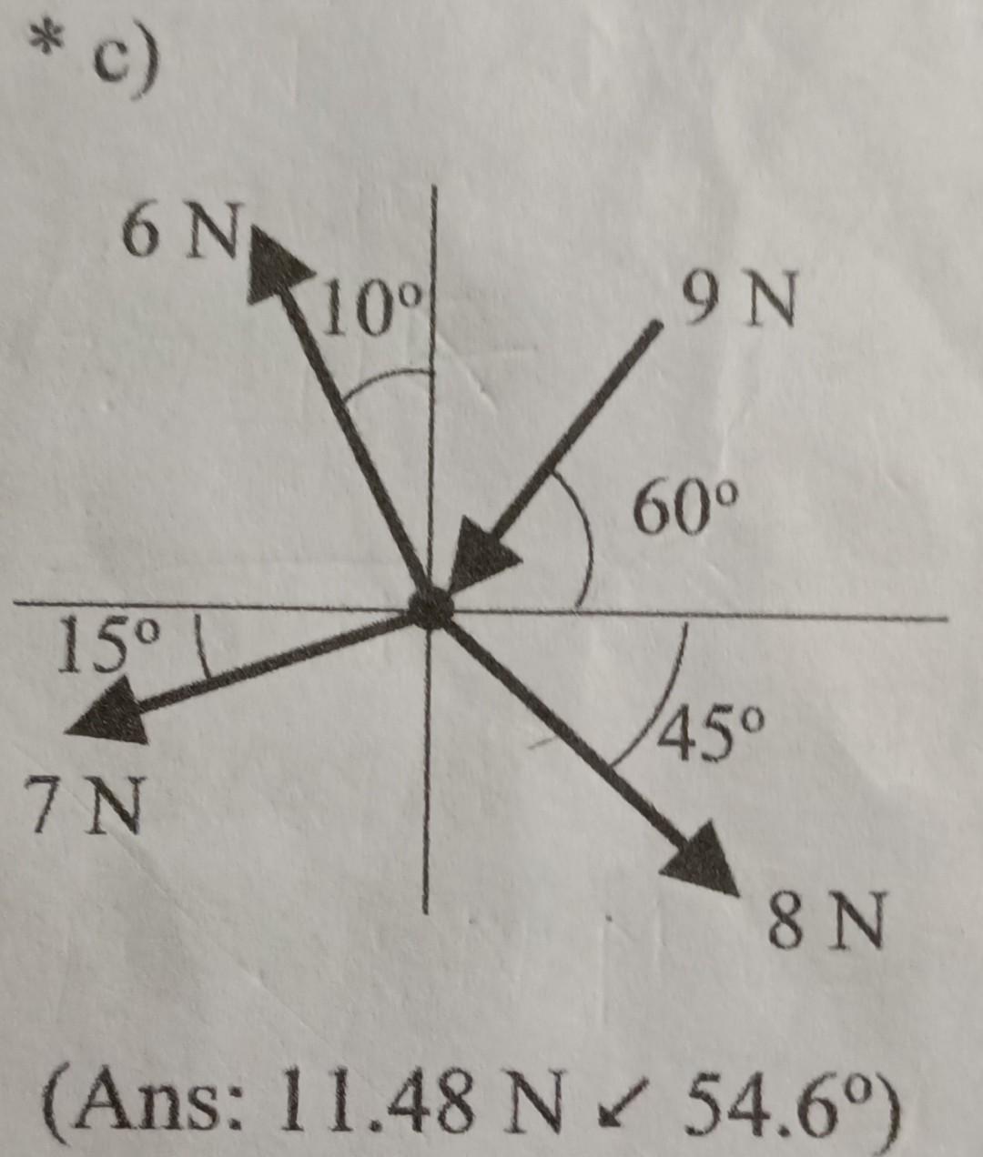 Solved Determine the magnitude and direction of the | Chegg.com