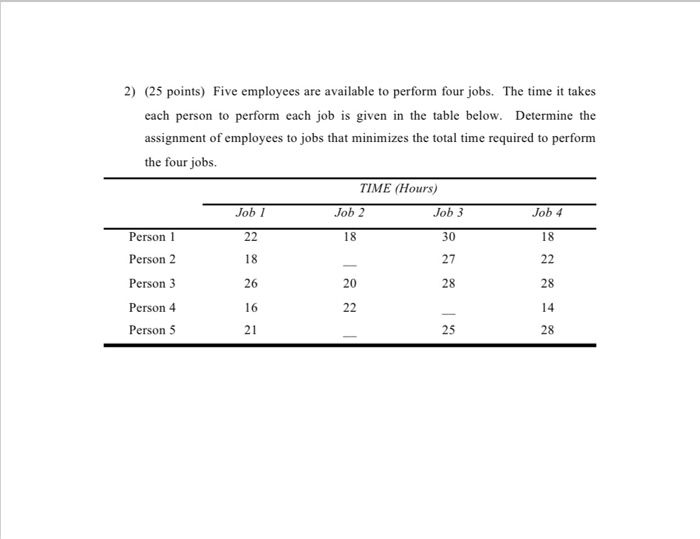 Solved 2) (25 points) Five employees are available to | Chegg.com Solved 2) (25 points) Five employees are available to | Chegg.com