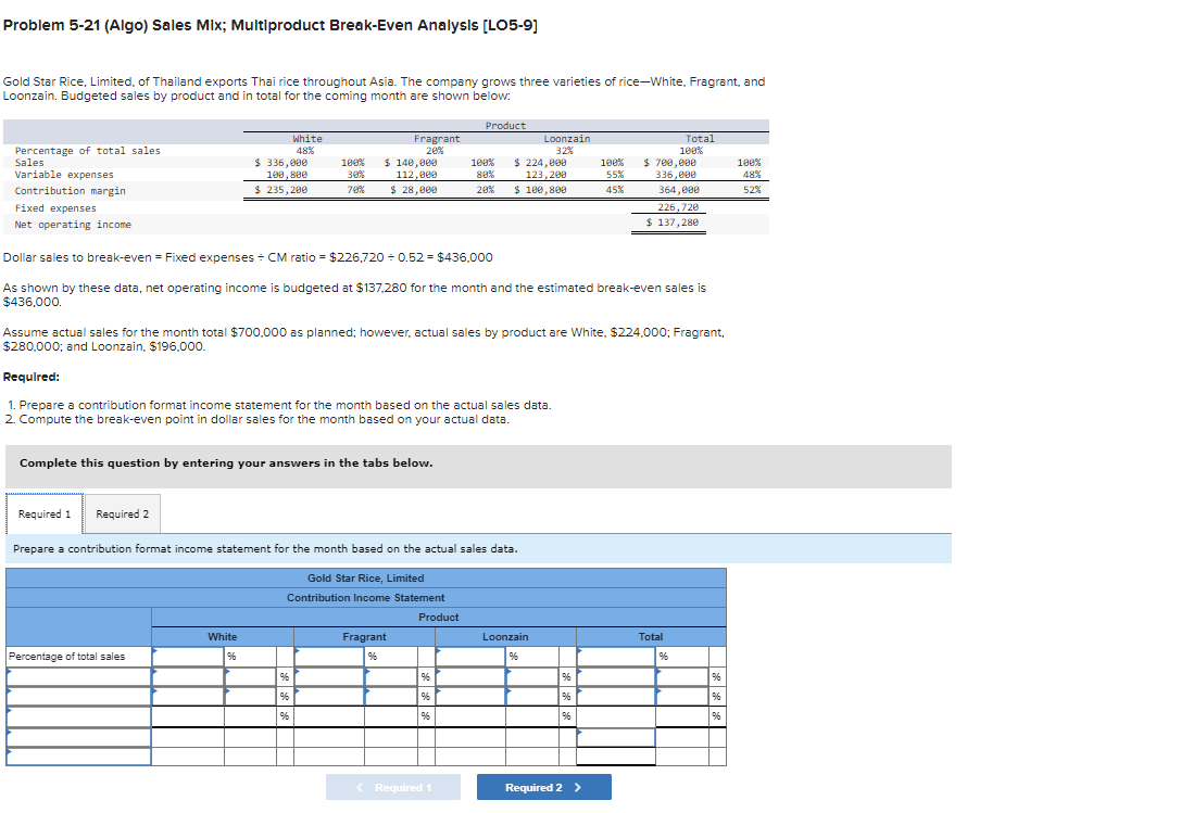 Solved Problem 5-21 (Algo) Sales Mix; Multiproduct | Chegg.com Solved Problem 5-21 (Algo) Sales Mix; Multiproduct | Chegg.com
