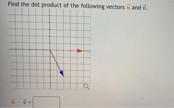 Solved A. Find the equations of the xy, xz, and yz traces of | Chegg.com
