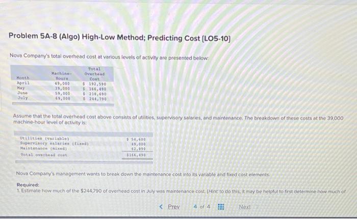 Solved Problem 5A-8 (Algo) High-Low Method; Predicting Cost | Chegg.com