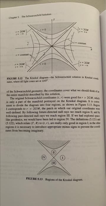 Solved 2. Consider the extended Schwarzschild spacetime (see | Chegg.com