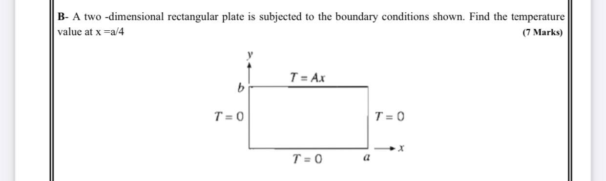 Solved B- A two-dimensional rectangular plate is subjected | Chegg.com