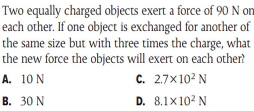 Solved Two equally charged objects exert a force of 90 ﻿N or | Chegg.com