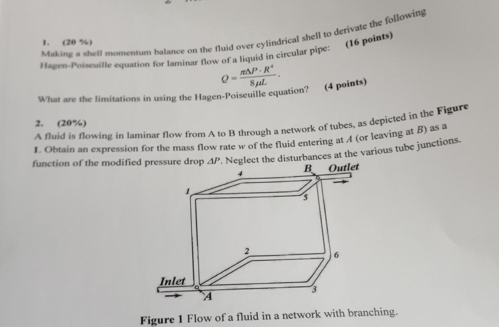 Solved 1. (20%) Making a shell momentum balance on the fluid | Chegg.com