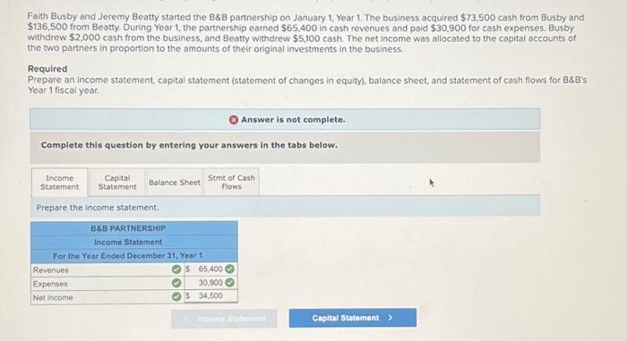 Solved Faith Busby and Jeremy Beatty started the B\&B | Chegg.com