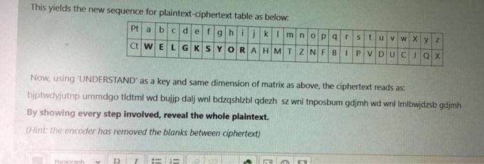Solved A disadvantage of the general monoalphabetic cipher | Chegg.com