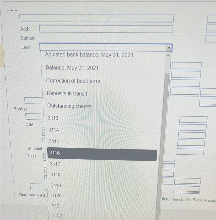 Solved Data tableData table Bank Statement for May 2021 | Chegg.com
