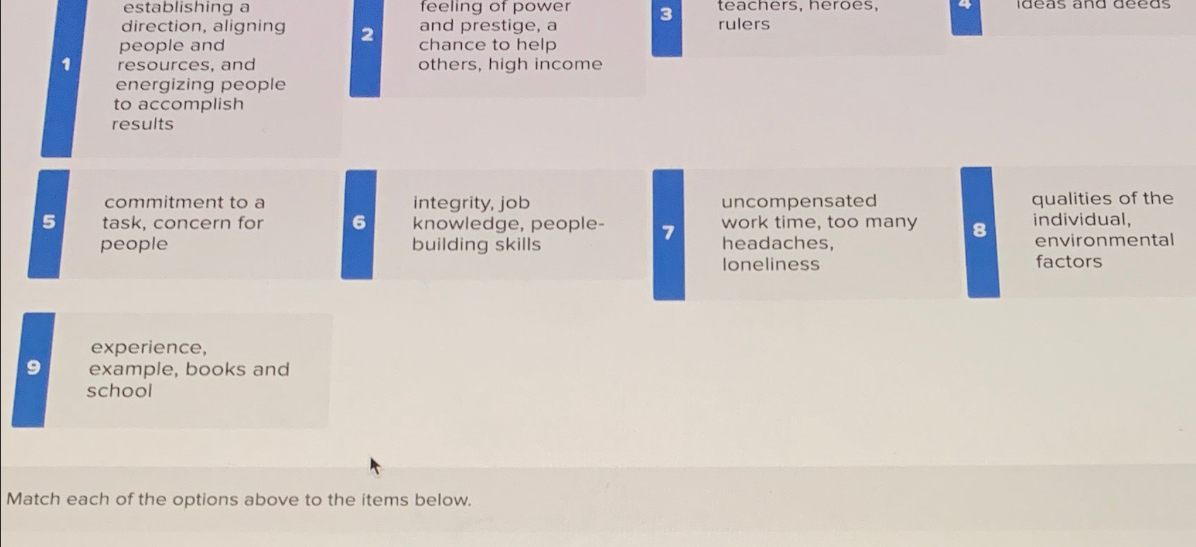 Solved establishing a direction, aligning people and | Chegg.com