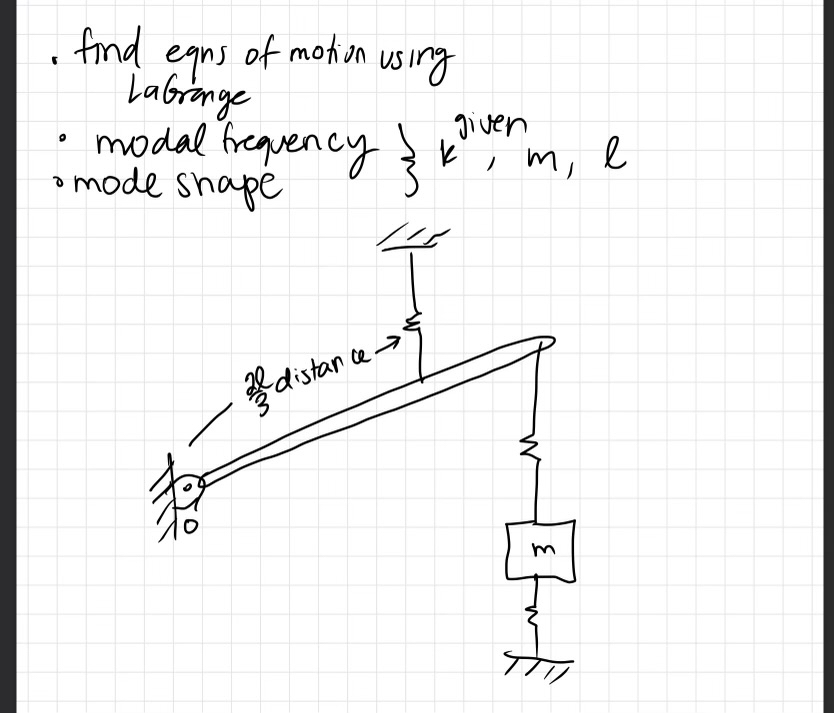 Solved find equs of motion using labrangemodal frequency | Chegg.com