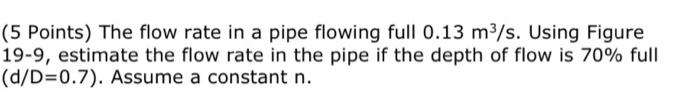 Solved (5 Points) The flow rate in a pipe flowing full 0.13 | Chegg.com