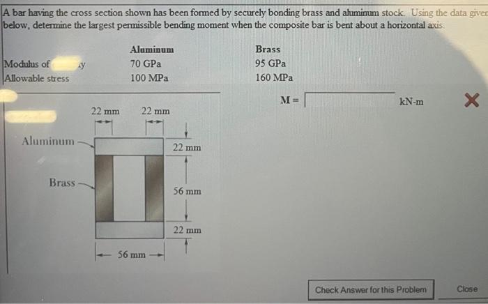 Solved A bar having the cross section shown has been formed | Chegg.com