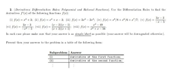 Solved 2. (Derivatives: Differentiafion Rules: Polynomial | Chegg.com