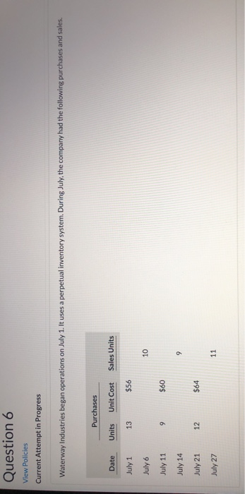 Solved Question 6 View Policies Current Attempt in Progress | Chegg.com