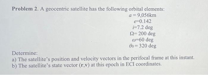 Solved Problem 2. A geocentric satellite has the following | Chegg.com