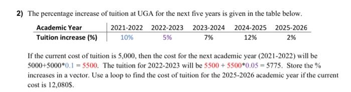Solved 2) The percentage increase of tuition at UGA for the | Chegg.com