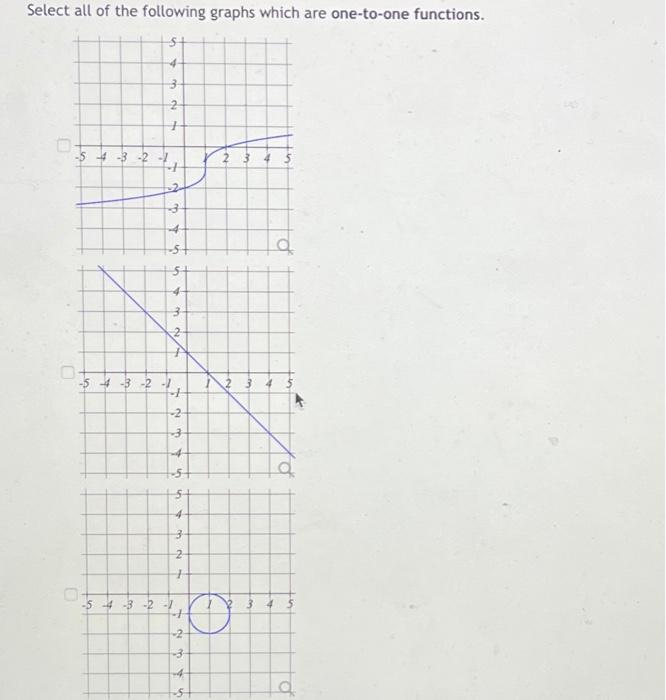 Solved Select all of the following graphs which are | Chegg.com