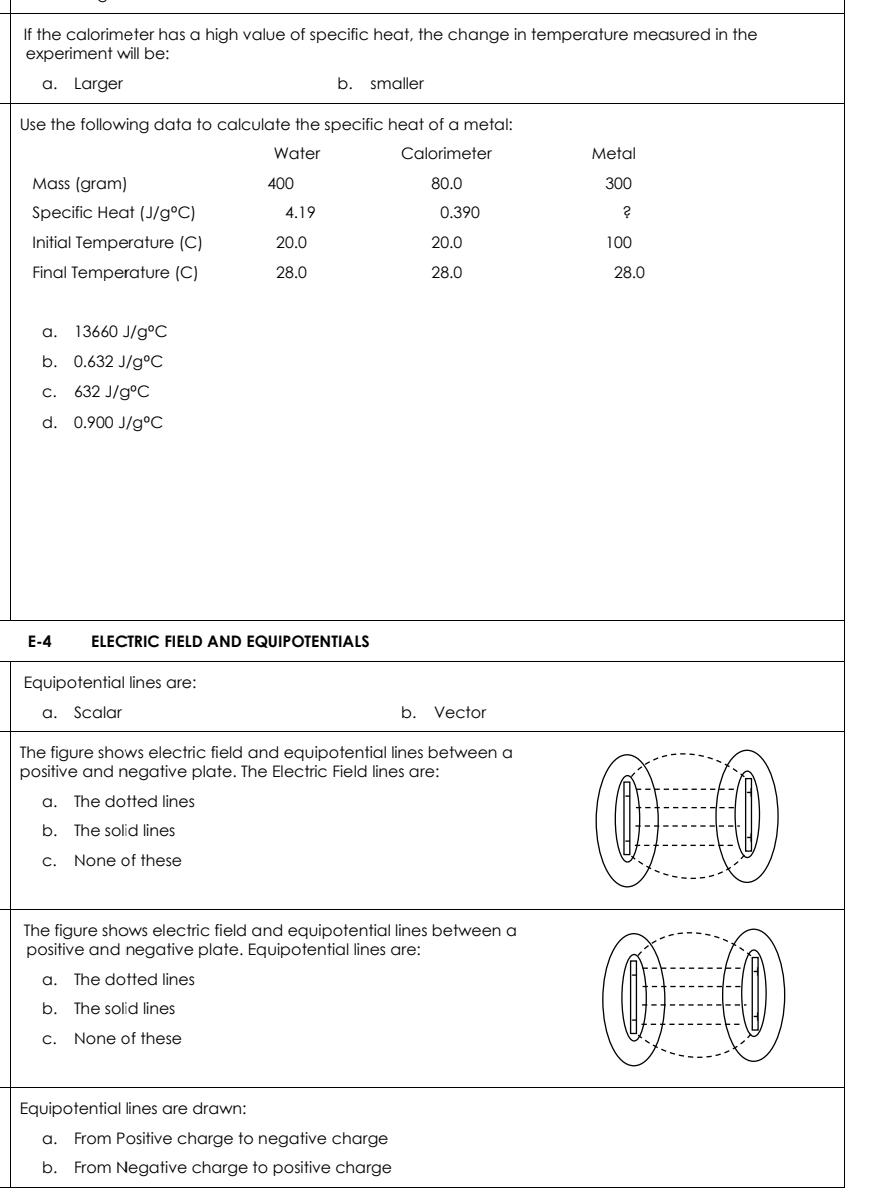 Solved If the calorimeter has a high value of specific heat, | Chegg.com