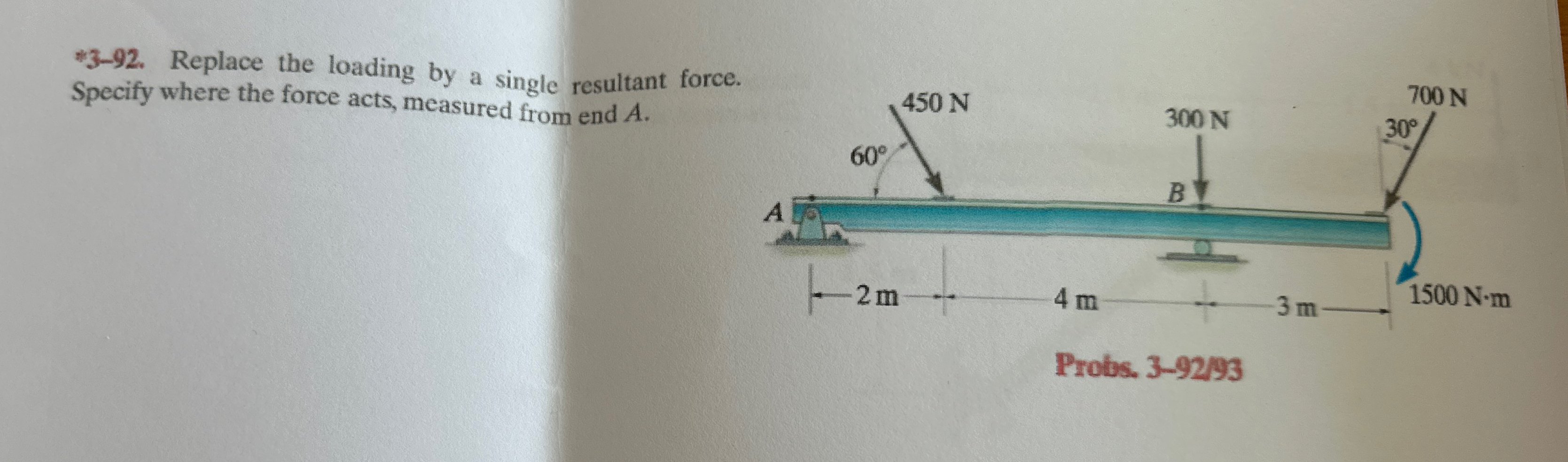 Solved 3 92 ﻿replace The Loading By A Single Resultant