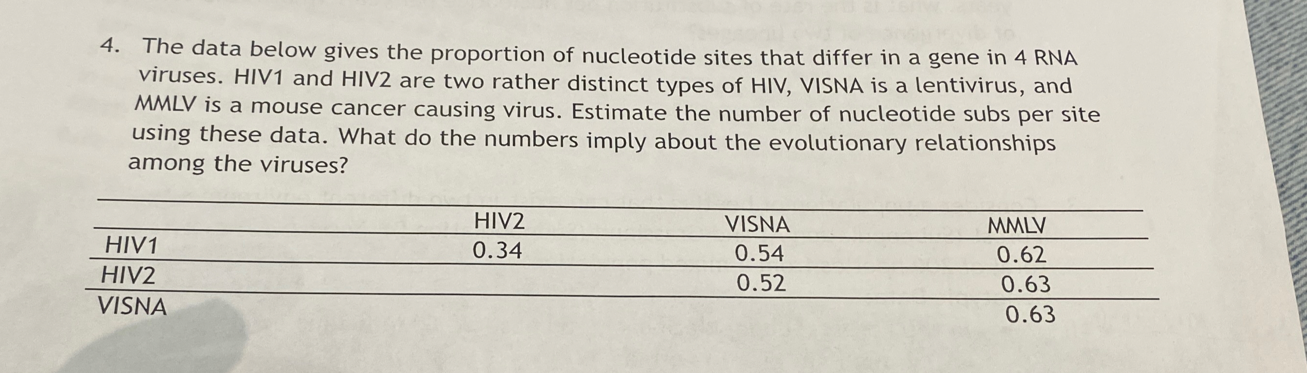 Solved The data below gives the proportion of nucleotide | Chegg.com