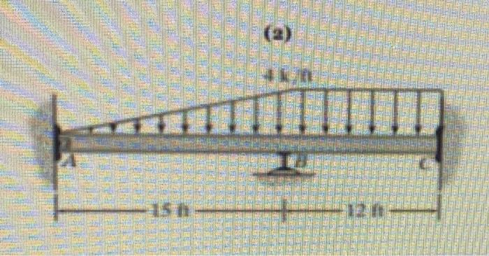 Solved Design the beams loaded as shown Using WSD with the | Chegg.com