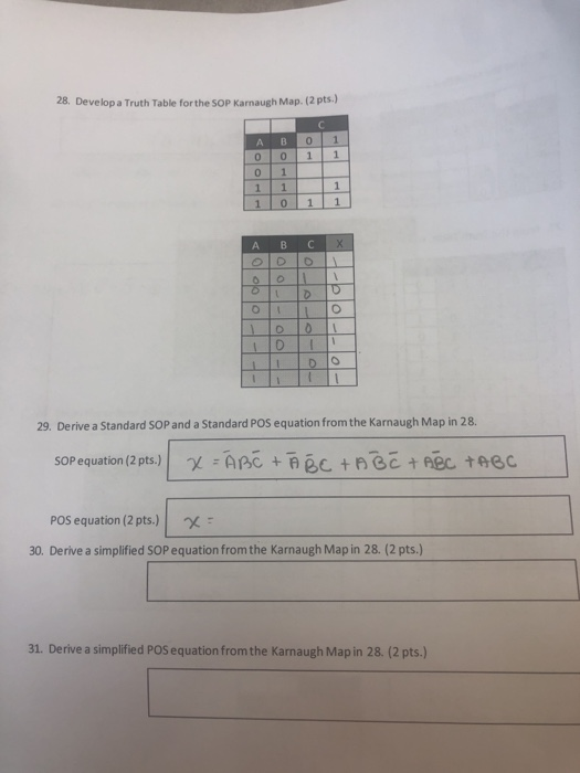 Solved 29. Derive a Standard SOP and a Standard POS equation | Chegg.com