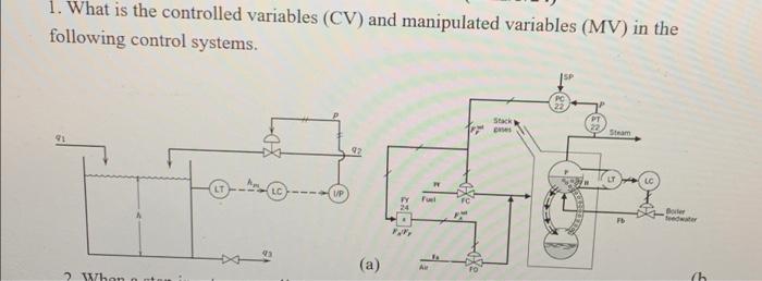 Solved 1. What is the controlled variables (CV) and | Chegg.com