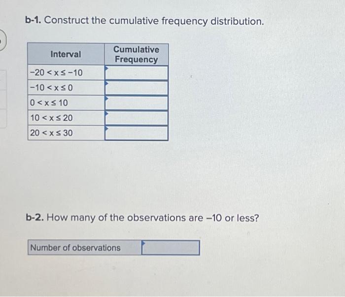 Solved Consider the following relative frequency | Chegg.com