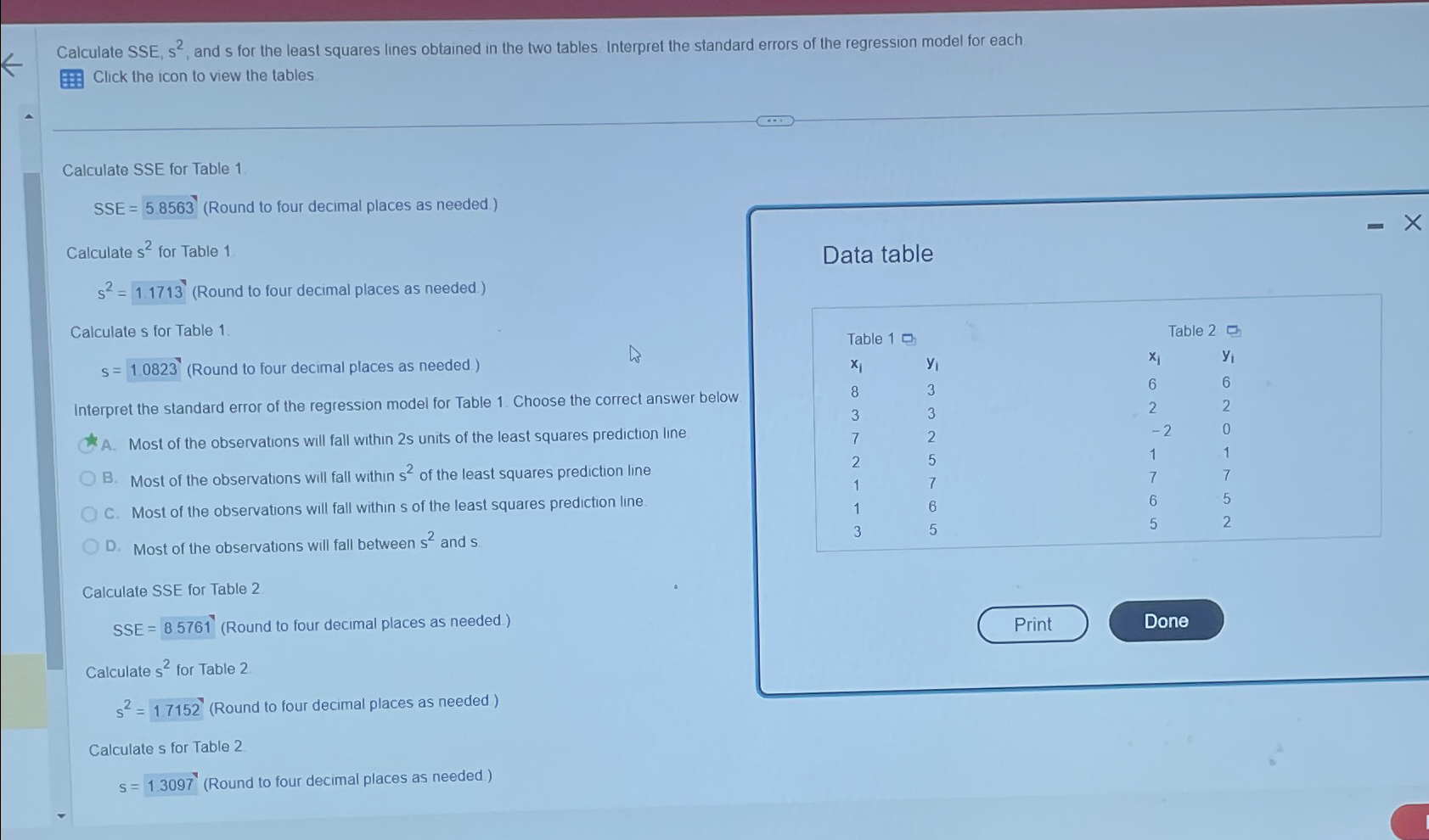 Solved Calculate SSE, s2, ﻿and s ﻿for the least squares | Chegg.com