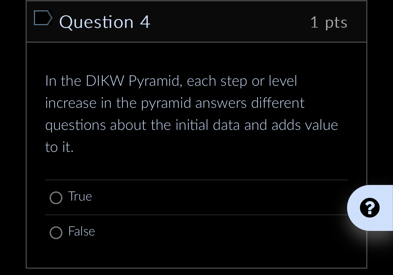 Solved Question 41ptsIn the DIKW Pyramid, each step or level | Chegg.com