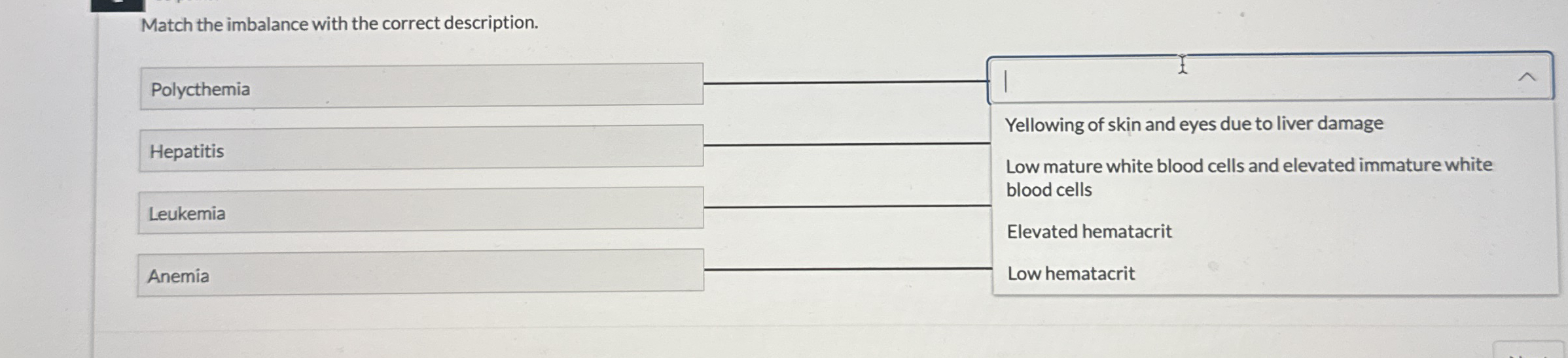 Solved Match the imbalance with the correct | Chegg.com