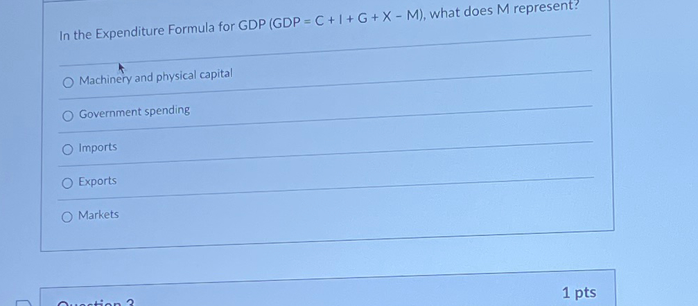 Solved In the Expenditure Formula for GDP (GDP =C+I+G+x-M ), | Chegg.com