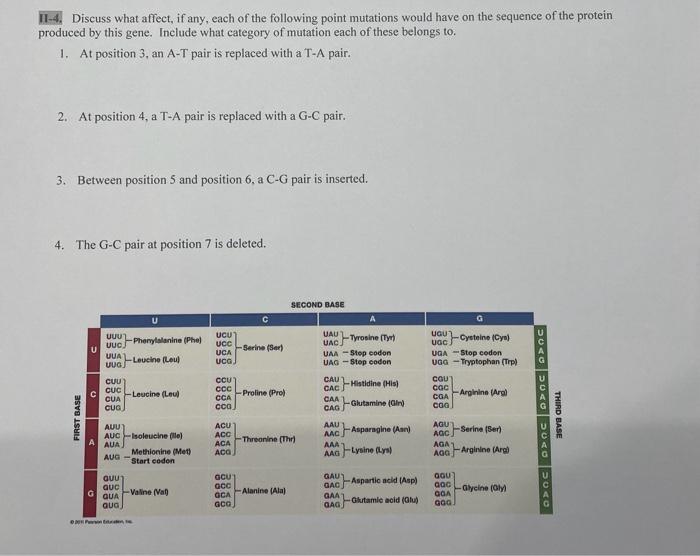II-4. Discuss what affect, if any, each of the | Chegg.com