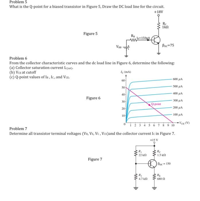 Solved Problem 5 What is the Q-point for a biased transistor | Chegg.com
