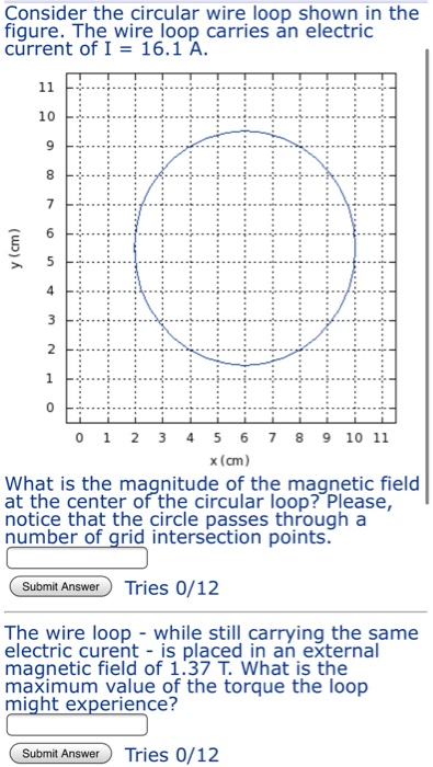 Solved Consider the circular wire loop shown in the figure. | Chegg.com