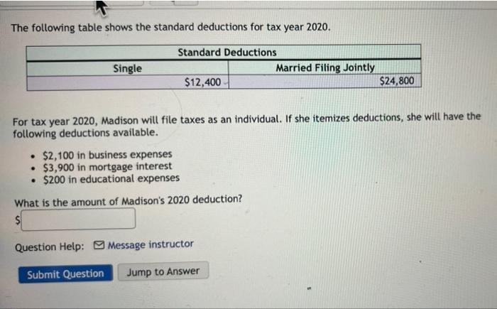 Solved The following table shows the standard deductions for | Chegg.com