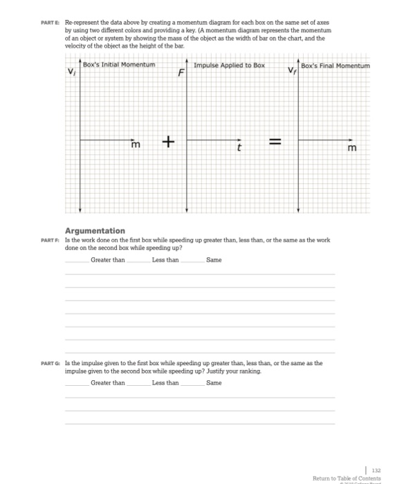 Solved 5 Momentum 5.B Impulse Scenario The different boxes | Chegg.com
