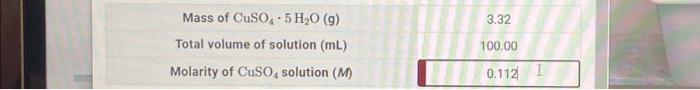 Solved \begin{tabular}{c|c|} \hline Mass of CuSO4⋅5H2O(g) & | Chegg.com