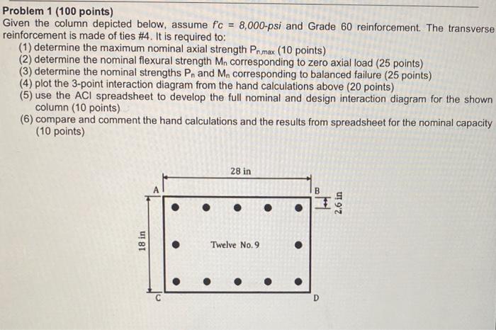 Solved Problem 1 ( 100 points) Given the column depicted | Chegg.com