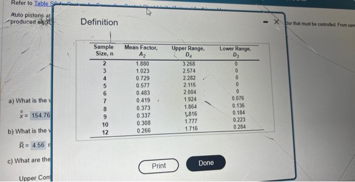 Solved Tproduced a wet daty, the mean and the range of this | Chegg.com