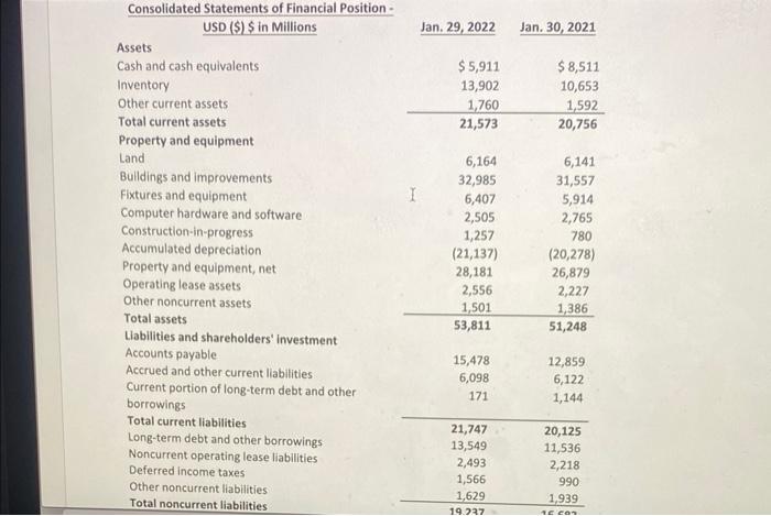 Earnings from continuing operations before income | Chegg.com