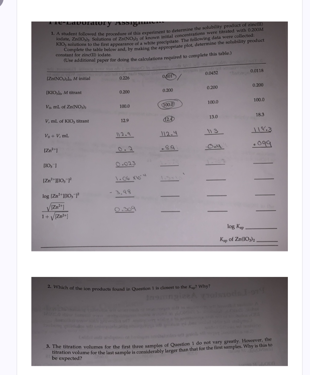 Solved A student followed the procedure of this experiment | Chegg.com