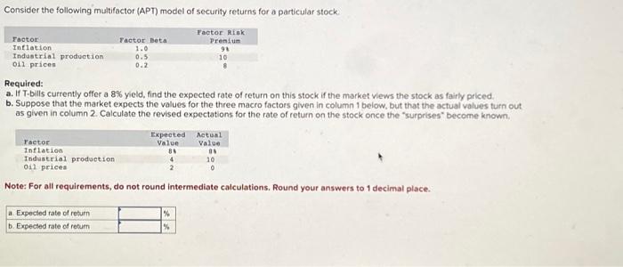 Solved Consider the following multifactor (APT) model of | Chegg.com