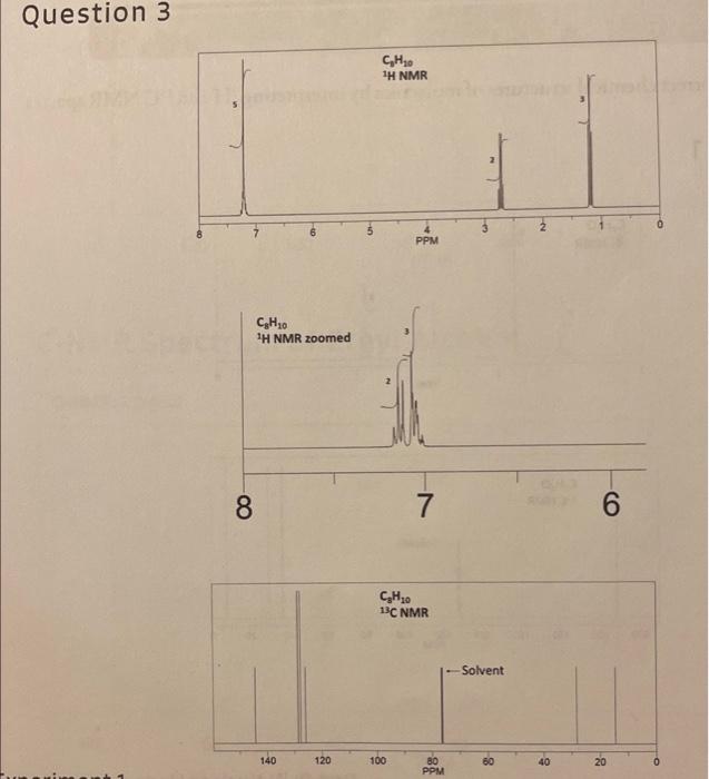 Solved Elucidate the correct chemical structures of | Chegg.com