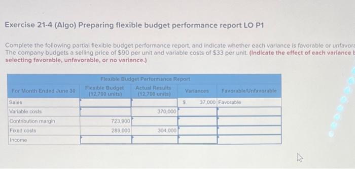 Solved Exercise 21-4 (Algo) Preparing flexible budget | Chegg.com Solved Exercise 21-4 (Algo) Preparing flexible budget | Chegg.com